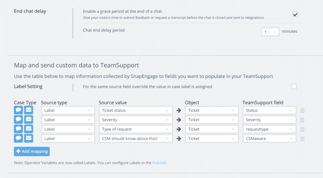 Turn Insights Into Action With Advanced Chat Analytics | TeamSupport