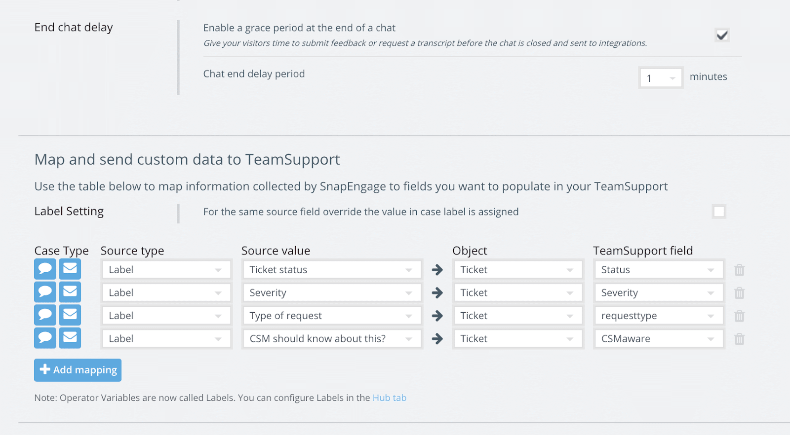 Turn Insights Into Action With Advanced Chat Analytics | SnapEngage by ...